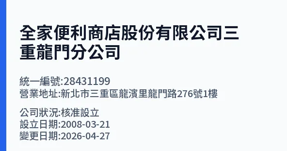 全家便利商店股份有限公司三重龍門分公司的照片-統編 28431199(新北市) 公司登記資料與營業項目詳細圖表