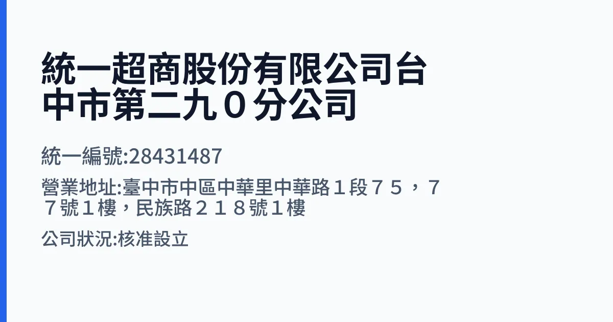統一超商股份有限公司台中市第二九０分公司 - 統編 28431487(臺中市) 公司登記資料與營業項目詳細圖表