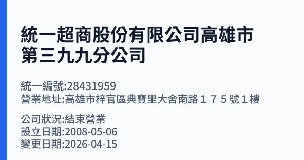 統一超商股份有限公司高雄市第三九九分公司的照片-統編 28431959(高雄市) 公司登記資料與營業項目詳細圖表