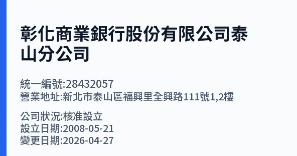 彰化商業銀行股份有限公司泰山分公司的照片-統編 28432057(新北市) 公司登記資料與營業項目詳細圖表