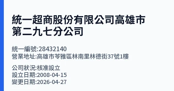 統一超商股份有限公司高雄市第二九七分公司的照片-統編 28432140(高雄市) 公司登記資料與營業項目詳細圖表