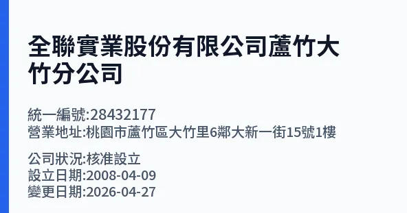 全聯實業股份有限公司蘆竹大竹分公司的照片-統編 28432177(桃園市) 公司登記資料與營業項目詳細圖表