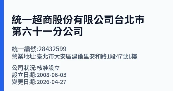 統一超商股份有限公司台北市第六十一分公司的照片-統編 28432599(臺北市) 公司登記資料與營業項目詳細圖表