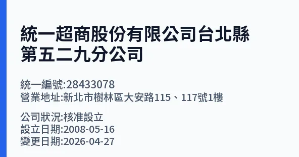 統一超商股份有限公司台北縣第五二九分公司的照片-統編 28433078(新北市) 公司登記資料與營業項目詳細圖表