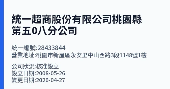 統一超商股份有限公司桃園縣第五0八分公司的照片-統編 28433844(桃園市) 公司登記資料與營業項目詳細圖表