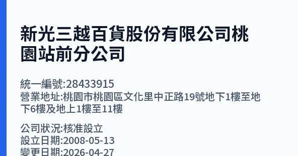 新光三越百貨股份有限公司桃園站前分公司的照片-統編 28433915(桃園市) 公司登記資料與營業項目詳細圖表