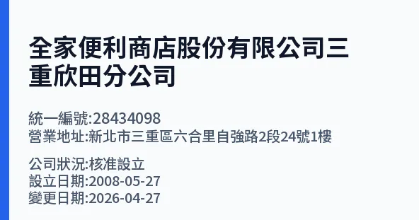 全家便利商店股份有限公司三重欣田分公司的照片-統編 28434098(新北市) 公司登記資料與營業項目詳細圖表