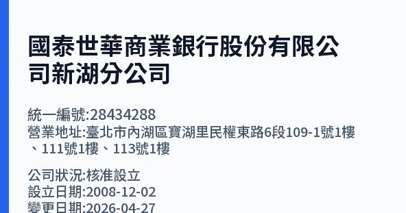 國泰世華商業銀行股份有限公司新湖分公司的照片-統編 28434288(臺北市) 公司登記資料與營業項目詳細圖表