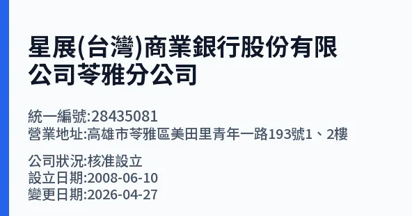 星展(台灣)商業銀行股份有限公司苓雅分公司的照片-統編 28435081(高雄市) 公司登記資料與營業項目詳細圖表