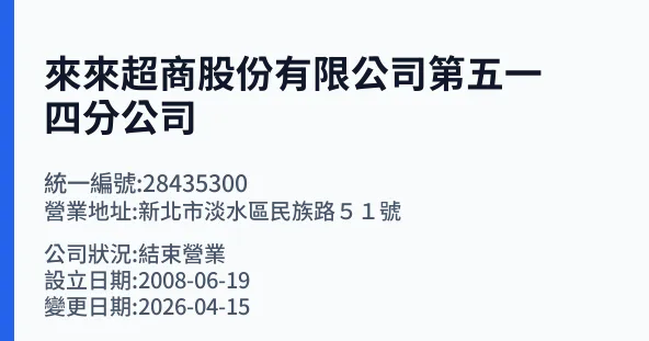 來來超商股份有限公司第五一四分公司的照片-統編 28435300(新北市) 公司登記資料與營業項目詳細圖表