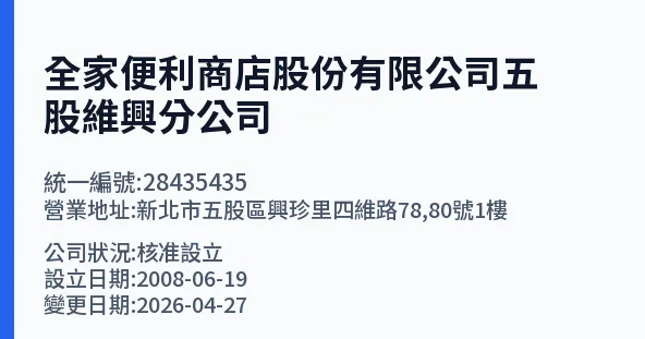 全家便利商店股份有限公司五股維興分公司的照片-統編 28435435(新北市) 公司登記資料與營業項目詳細圖表