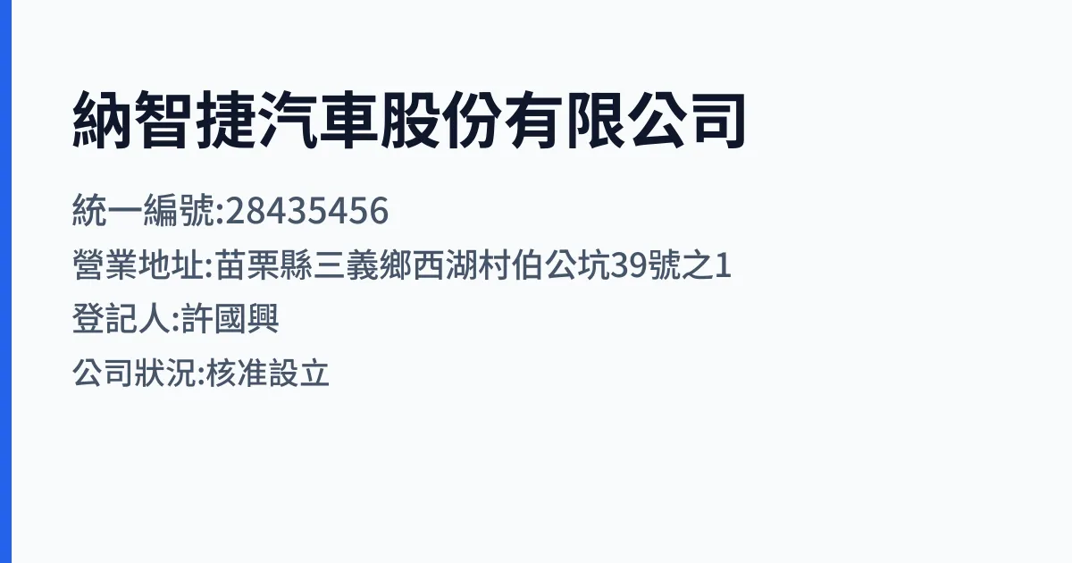 納智捷汽車股份有限公司 - 統編 28435456(苗栗縣) 公司登記資料與營業項目詳細圖表