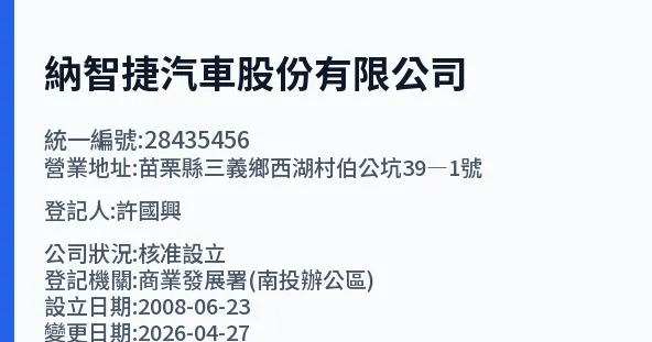 納智捷汽車股份有限公司的照片-統編 28435456(苗栗縣) 公司登記資料與營業項目詳細圖表