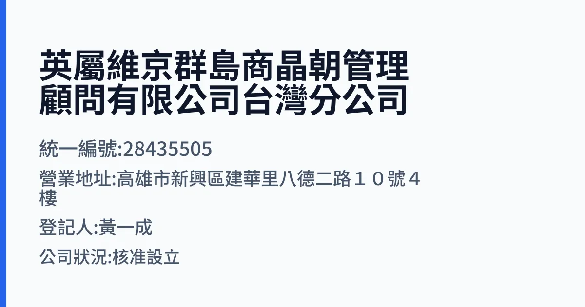 英屬維京群島商晶朝管理顧問有限公司台灣分公司 - 統編 28435505(花蓮縣) 公司登記資料與營業項目詳細圖表