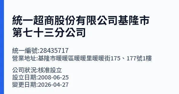 統一超商股份有限公司基隆市第七十三分公司的照片-統編 28435717(基隆市) 公司登記資料與營業項目詳細圖表