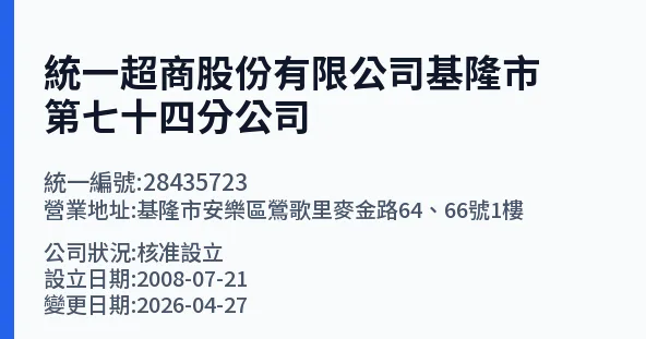 統一超商股份有限公司基隆市第七十四分公司的照片-統編 28435723(基隆市) 公司登記資料與營業項目詳細圖表