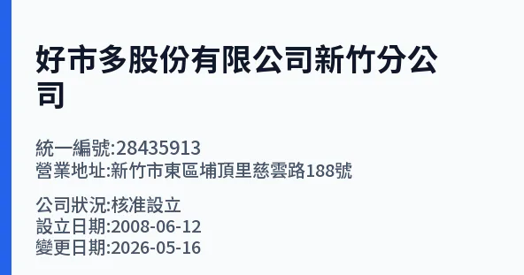 好市多股份有限公司新竹分公司的照片-統編 28435913(新竹市) 公司登記資料與營業項目詳細圖表