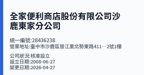 全家便利商店股份有限公司沙鹿東家分公司的照片-統編 28436238(臺中市) 公司登記資料與營業項目詳細圖表
