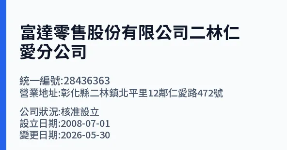 來來超商股份有限公司第544分公司的照片-統編 28436363(彰化縣) 公司登記資料與營業項目詳細圖表
