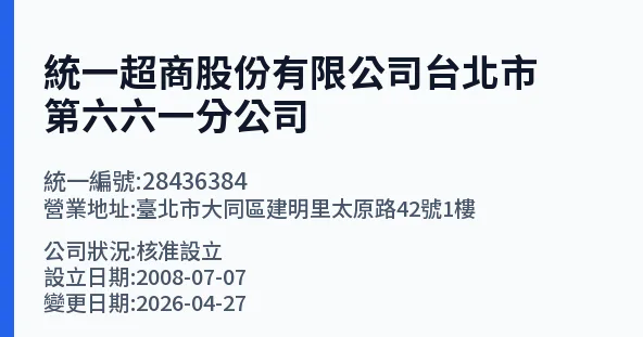 統一超商股份有限公司台北市第六六一分公司的照片-統編 28436384(臺北市) 公司登記資料與營業項目詳細圖表