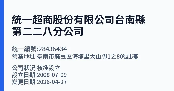 統一超商股份有限公司台南縣第二二八分公司的照片-統編 28436434(臺南市) 公司登記資料與營業項目詳細圖表