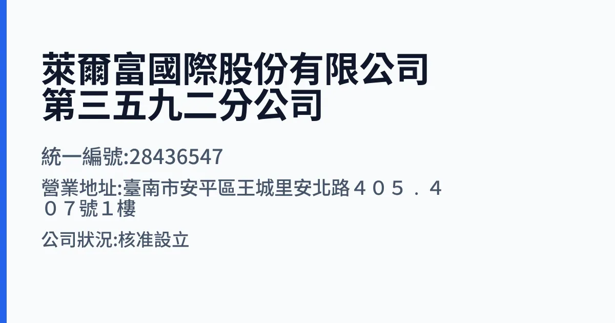萊爾富國際股份有限公司第三五九二分公司 - 統編 28436547(臺南市) 公司登記資料與營業項目詳細圖表