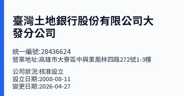 臺灣土地銀行股份有限公司大發分公司的照片-統編 28436624(高雄市) 公司登記資料與營業項目詳細圖表