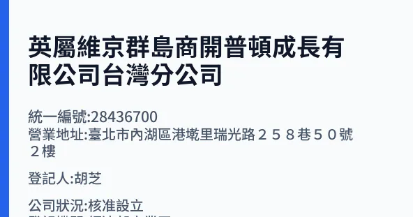 英屬維京群島商開普頓成長有限公司台灣分公司的照片-統編 28436700(臺北市) 公司登記資料與營業項目詳細圖表