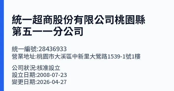 統一超商股份有限公司桃園縣第五一一分公司的照片-統編 28436933(桃園市) 公司登記資料與營業項目詳細圖表