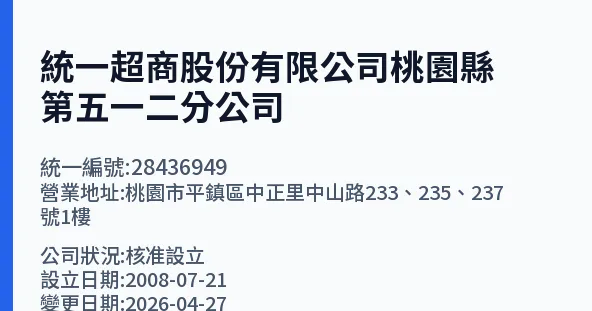 統一超商股份有限公司桃園縣第五一二分公司的照片-統編 28436949(桃園市) 公司登記資料與營業項目詳細圖表