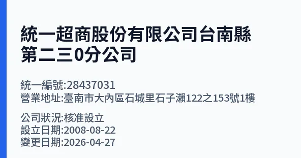 統一超商股份有限公司台南縣第二三0分公司的照片-統編 28437031(臺南市) 公司登記資料與營業項目詳細圖表