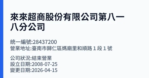 來來超商股份有限公司第八一八分公司的照片-統編 28437200(臺南市) 公司登記資料與營業項目詳細圖表