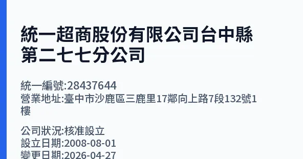 統一超商股份有限公司台中縣第二七七分公司的照片-統編 28437644(臺中市) 公司登記資料與營業項目詳細圖表