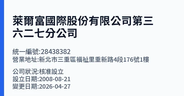 萊爾富國際股份有限公司第三六二七分公司的照片-統編 28438382(新北市) 公司登記資料與營業項目詳細圖表