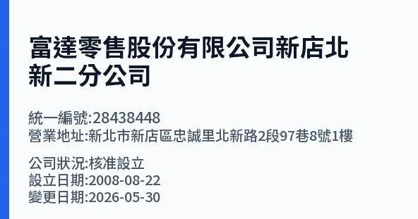 來來超商股份有限公司第七六八分公司的照片-統編 28438448(新北市) 公司登記資料與營業項目詳細圖表