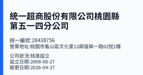 統一超商股份有限公司桃園縣第五一四分公司的照片-統編 28438756(桃園市) 公司登記資料與營業項目詳細圖表