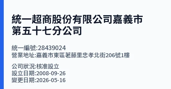統一超商股份有限公司嘉義市第五十七分公司的照片-統編 28439024(嘉義市) 公司登記資料與營業項目詳細圖表