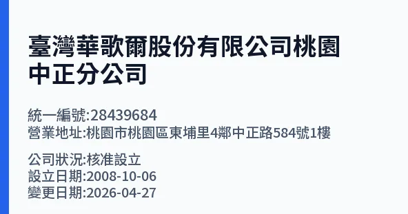 臺灣華歌爾股份有限公司桃園中正分公司的照片-統編 28439684(桃園市) 公司登記資料與營業項目詳細圖表