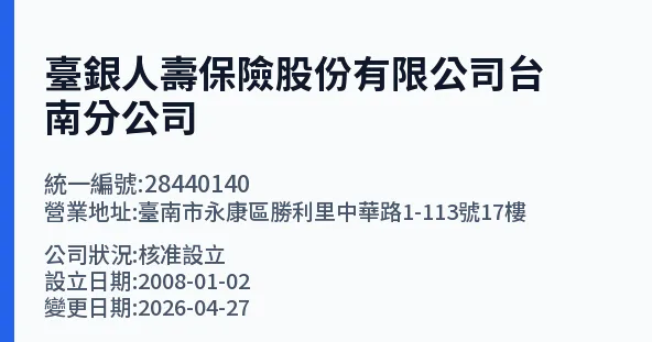 臺銀人壽保險股份有限公司台南分公司的照片-統編 28440140(臺南市) 公司登記資料與營業項目詳細圖表