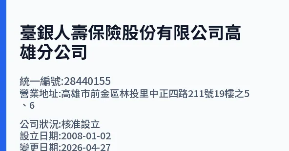 臺銀人壽保險股份有限公司高雄分公司的照片-統編 28440155(高雄市) 公司登記資料與營業項目詳細圖表