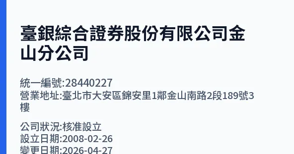 臺銀綜合證券股份有限公司金山分公司的照片-統編 28440227(臺北市) 公司登記資料與營業項目詳細圖表