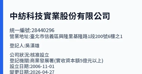 中紡科技實業股份有限公司的照片-統編 28440296(臺北市) 公司登記資料與營業項目詳細圖表