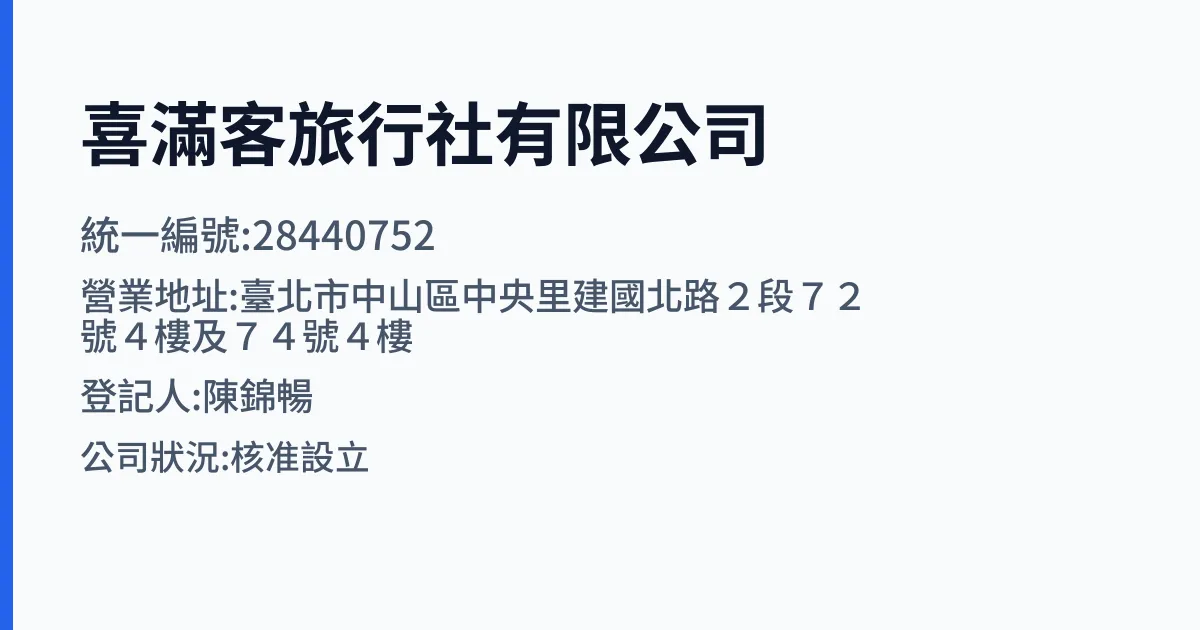 喜滿客旅行社有限公司 - 統編 28440752(臺北市) 公司登記資料與營業項目詳細圖表