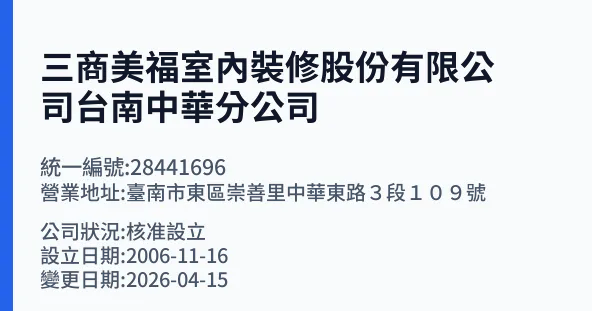 三商美福室內裝修股份有限公司台南中華分公司的照片-統編 28441696(臺南市) 公司登記資料與營業項目詳細圖表