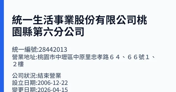 統一生活事業股份有限公司桃園縣第六分公司的照片-統編 28442013(桃園市) 公司登記資料與營業項目詳細圖表