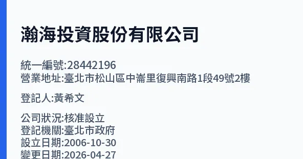瀚海投資股份有限公司的照片-統編 28442196(臺北市) 公司登記資料與營業項目詳細圖表