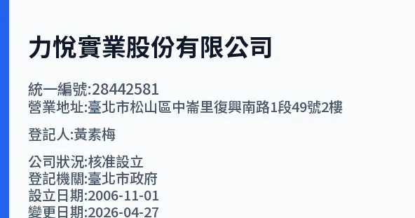 力悅實業股份有限公司的照片-統編 28442581(臺北市) 公司登記資料與營業項目詳細圖表
