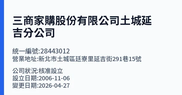 三商家購股份有限公司土城延吉分公司的照片-統編 28443012(新北市) 公司登記資料與營業項目詳細圖表