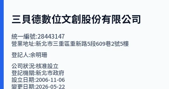 三貝德數位文創股份有限公司的照片-統編 28443147(新北市) 公司登記資料與營業項目詳細圖表