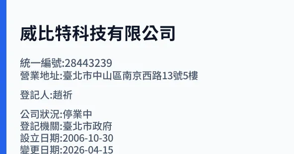 威比特科技有限公司的照片-統編 28443239(臺北市) 公司登記資料與營業項目詳細圖表